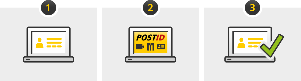 Online Identifikation - Login Master